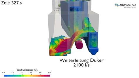 3d Cfd Simulation Of A Vortex Drop Shaft Tunnel And Relief Structure Youtube