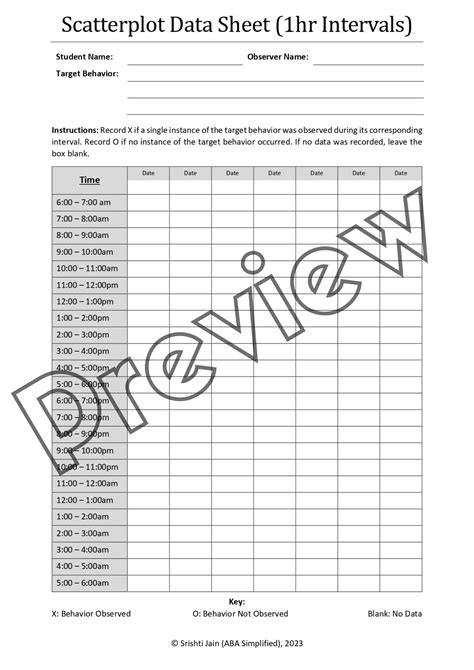 Printable Data Sheets For Aba Therapy Starter Bundle Made By Teachers