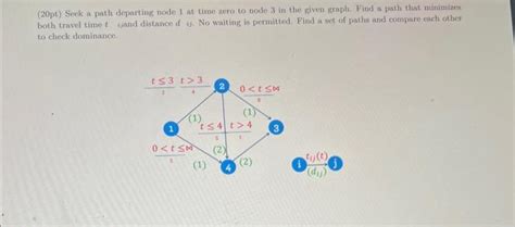 Solved 20pt Seck A Path Departing Node 1 At Time Zero To