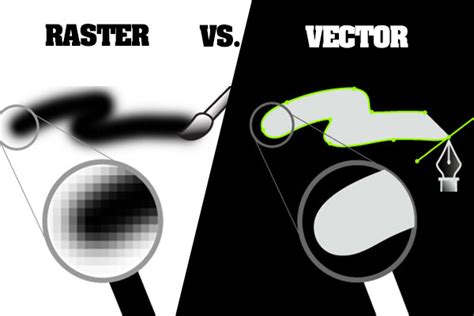 What S A Vector Image Vs A Raster Image Federated Digital Solutions