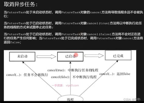 Java中的进程与线程：概念、实现与同步机制 Csdn博客