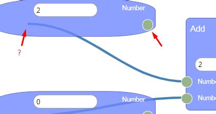 Incorrect Rendering With Bootstrap Issue 484 Retejs Rete GitHub