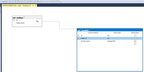 How To Create A Simple Erd In Ssms Database Star