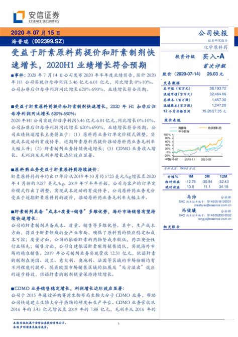 受益于肝素原料药提价和肝素制剂快速增长，2020h1业绩增长符合预期