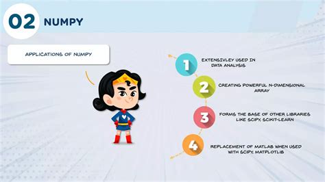 Top 5 Python Libraries For Data Science Python Libraries Explained Python Tutorial