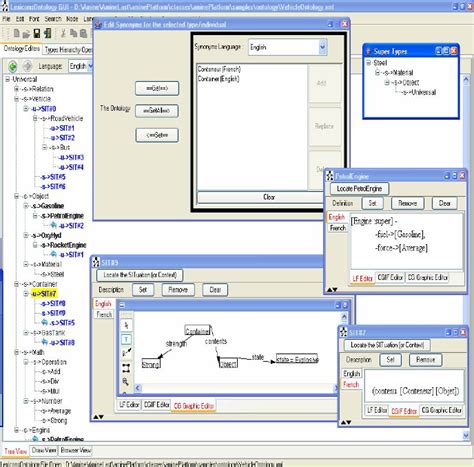 Ontology Tree View Editor Download Scientific Diagram