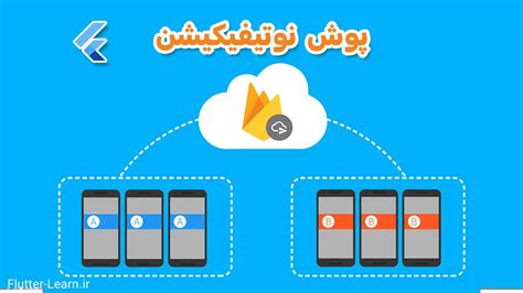 آموزش ارسال پوش نوتیفیکیشن در فلاتر با استفاده از فایربیس Fcm