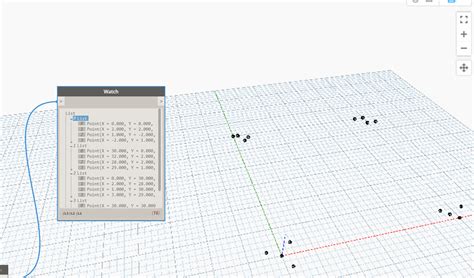 Sorting Nested Lists Of Points By Distance Dynamo Dynamo