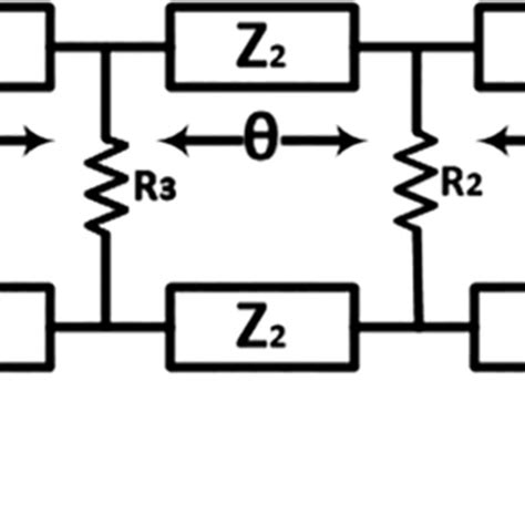 General Scheme Of Multisection Wpd Design Download Scientific Diagram
