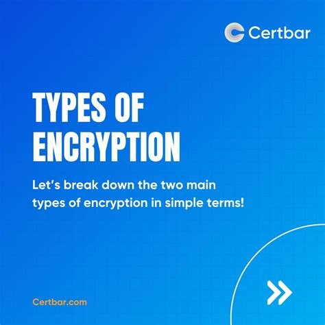certbar security on linkedin encryption cybersecurity
