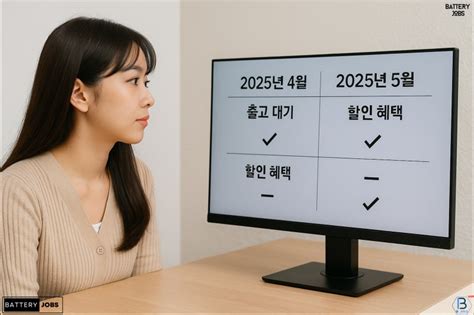 2025년 5월 현대자동차 차종 및 납기 기간 Ft 출고 대기 일정 네이버 블로그