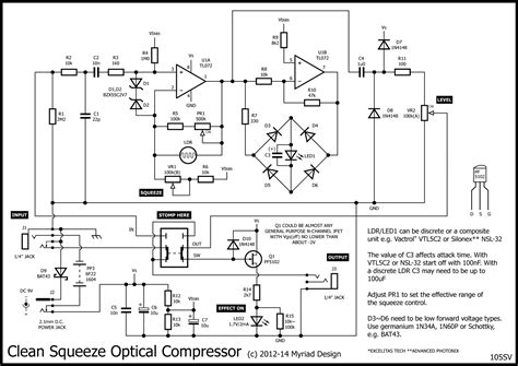 Clean Squeeze Hollis Flatline Opto Compressor Stompville