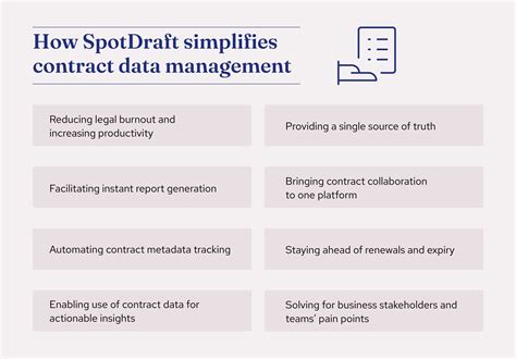 Effective Contract Data Management To Maximize Legals Impact