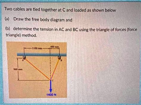 Solved Two Cables Are Tied Together At C And Loaded As Shown Below A Draw The Free Body