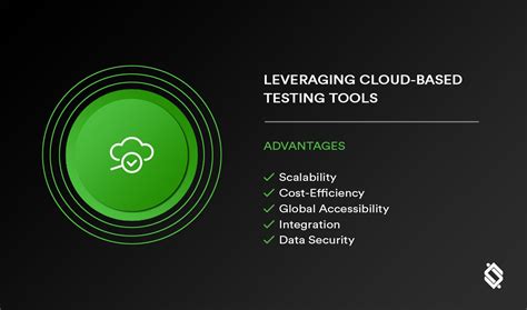 Continuous Testing In Cloud Environments A Guide For Qasdet Teams