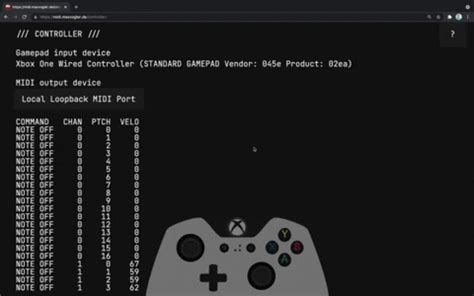 GitHub Max Vogler Midi Playing Around With Web MIDI And DJ Software