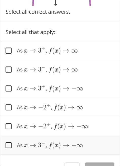 Solved The Graph Of The Rational Function F X Is Shown Chegg