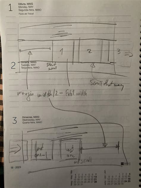 Javascript Making A Gallery That Scrolls From Left To Right But The First Element In The