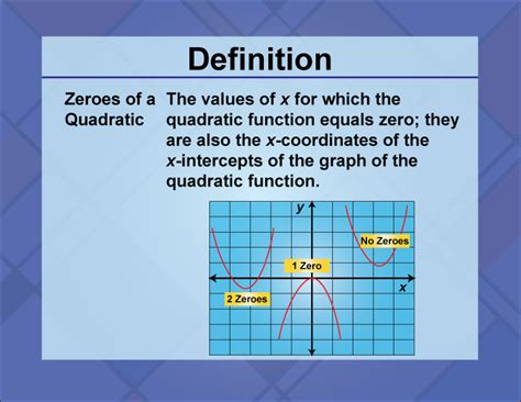 Quartic Graph Definition