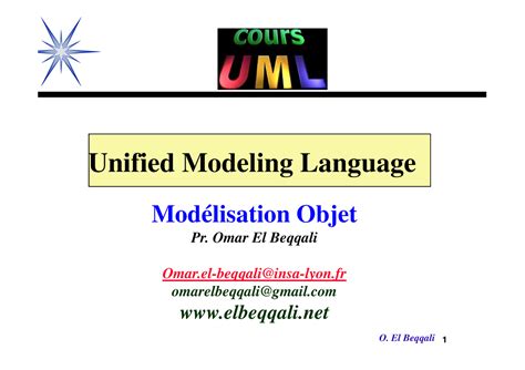 Cours Spécification Et Conception Du Logiciel Méthodologie Objet Uml Objectifs Unified