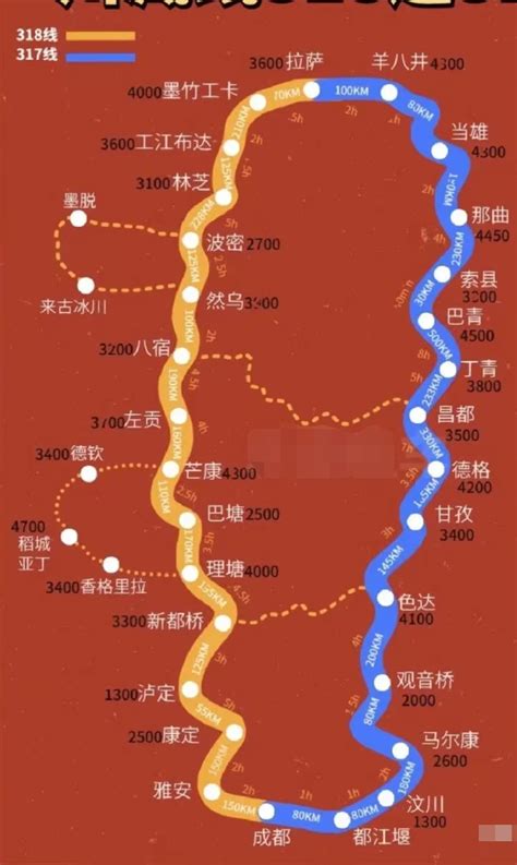川藏线旅游攻略 知乎