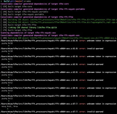 Build On Macos Fftw Error · Issue 258 · Tfhetfhe · Github