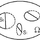 Fracture Plan With Intersection Segments Download Scientific Diagram