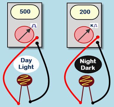 Automatic Light Detector Using LDR In Proteus The Engineering Projects