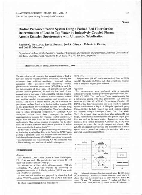 Pdf Flow Injection System For The On Line Preconcentration Of Pb By