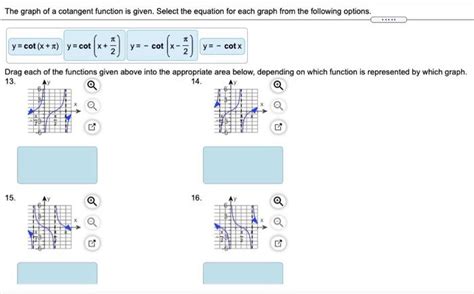 Solved The Graph Of A Cotangent Function Is Given Select Chegg Com