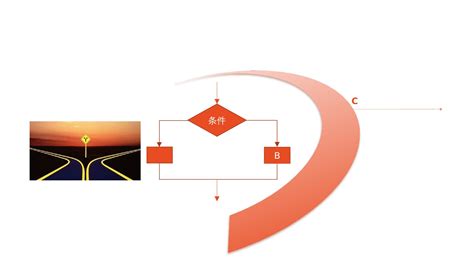C程序设计（第五版）谭浩强ppt课件、课后习题答案源码、辅导用书源码资源 Csdn下载