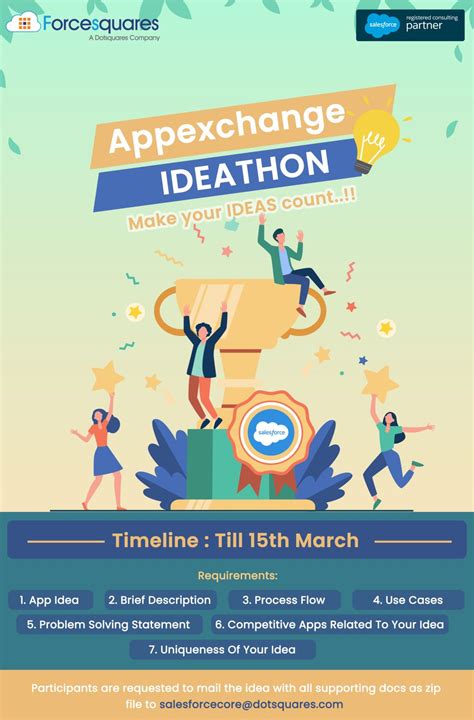 Salesforcecommunity Salesforce Trailblazercommunity Dotsquares Salesforce Platinum Partner