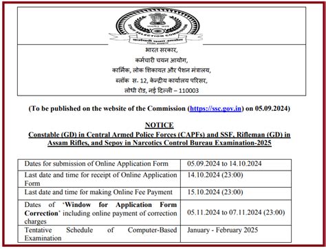 Ssc Gd Constable Bharti 2025 Know All Important Details Apply Online