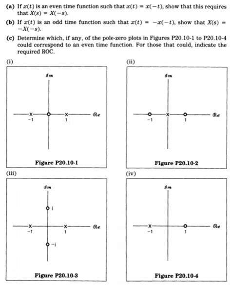 Solved A If X T Is An Even Time Function Such That X T Chegg Com