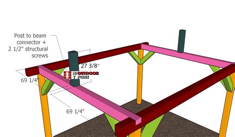 Fitting The Supports—ridge Beam Myoutdoorplans