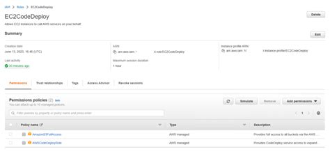 Prepare Aws Ec2 For Java Spring Boot Application And Codedeploy