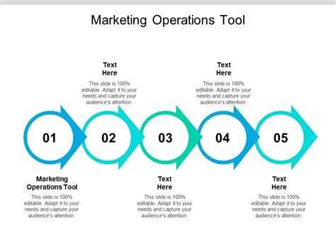 Marketing Operations Tool Ppt Powerpoint Presentation Pictures Templates Cpb