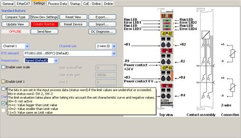 General Commissioning Instructions For An EtherCAT Slave
