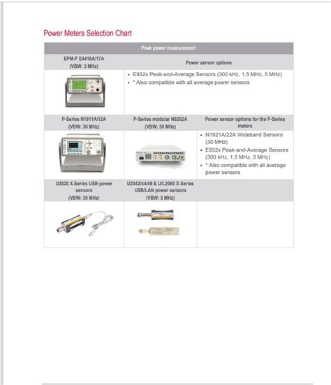 Factory Tested Diode Power Sensor 8487D For Accurate 50 GHz Average Power Measurement