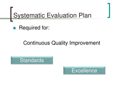 Ppt Systematic Evaluation Plans Developing A Roadmap For Program Evaluation And Accreditation