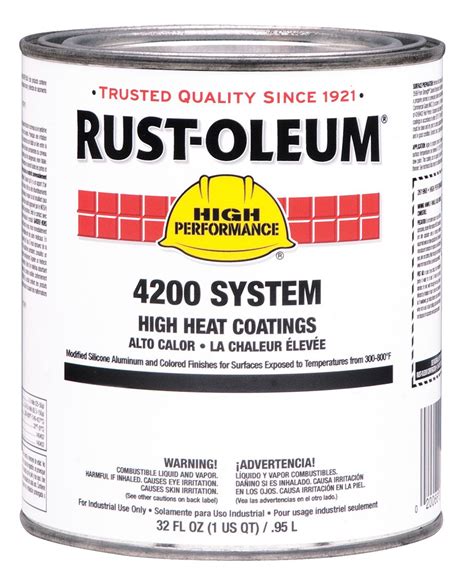 261969 Rust Oleum Distributors And Price Comparison Octopart Component Search