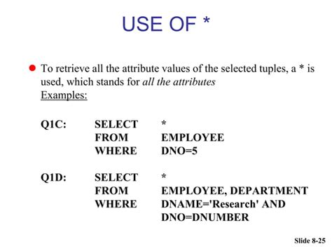 Modules 1basic Sqlppt For Engineering Dbms Ppt