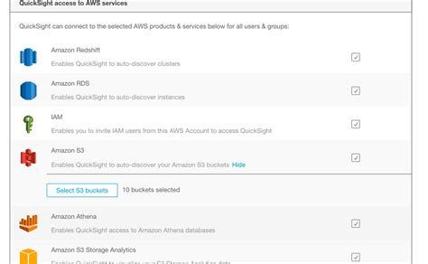 Analyzing Aws Waf Logs With Amazon Es Amazon Athena And Amazon Quicksight Aws Big Data Blog