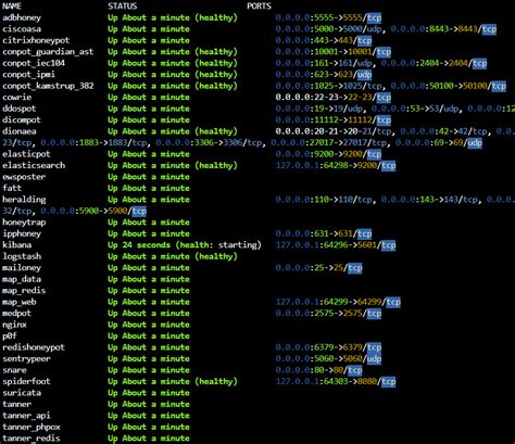 Kibana Not Accessible Elasticsearch Keep Restarting · Issue 1118