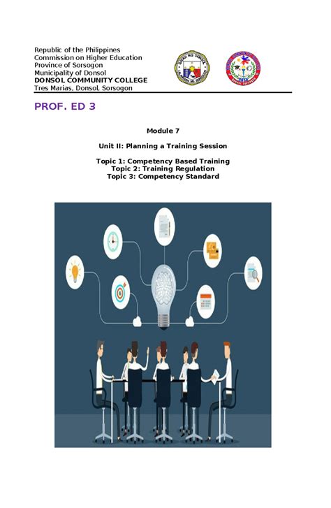 Prof Ed Module This Is Also Usefully For Third Year College