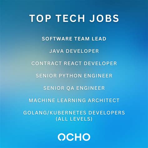 Software Golang Python Machinelearning Northernireland Techjobs