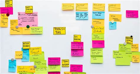 Agile Training Ihr Toolkit für agile Methoden XDI