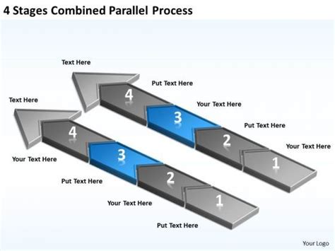 4 Stages Combined Parallel Process Business Plan Models Powerpoint
