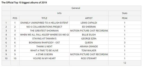 the 19 best javascript data table libraries