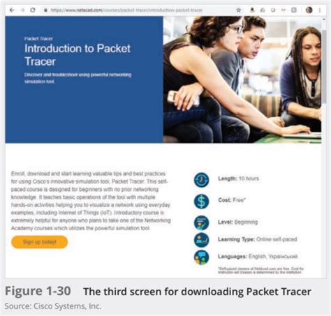 Solved Installing The Packet Tracer Network Simulator Time Required 30 Minutes Objective